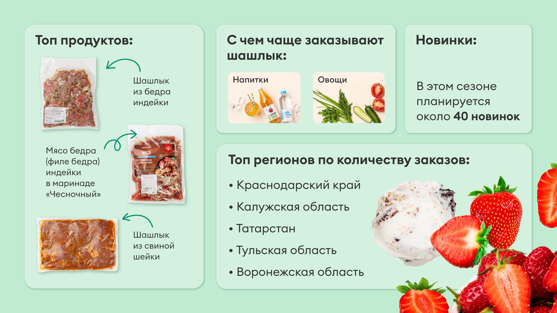 Загородной доставке ВкусВилла исполняется пять лет